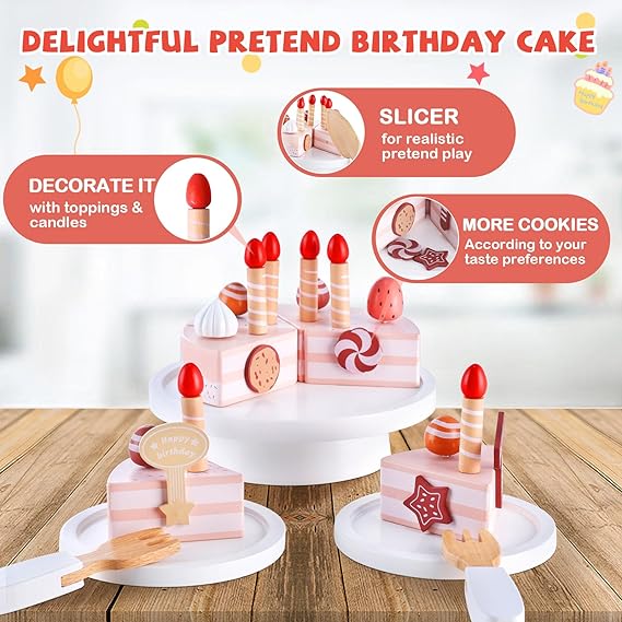 Interactive Birthday Cake– SchoolSupportServices